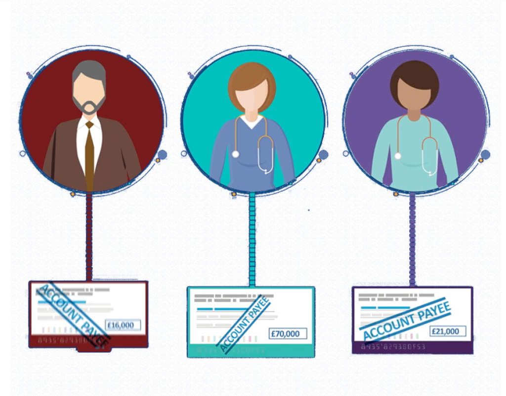 Promotional Animation For The BMA | Animation Case Study